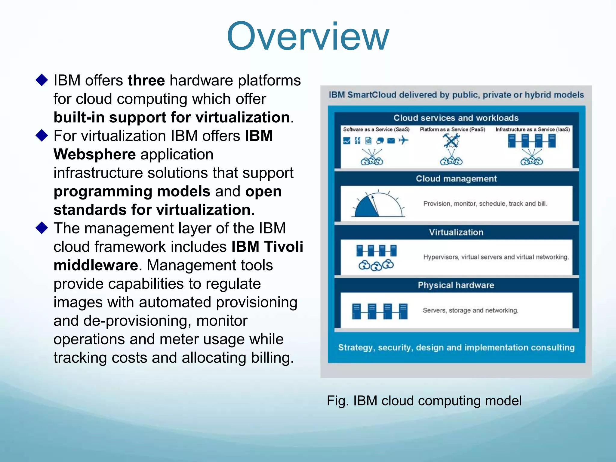 IBM Cloud Computing | PPTX