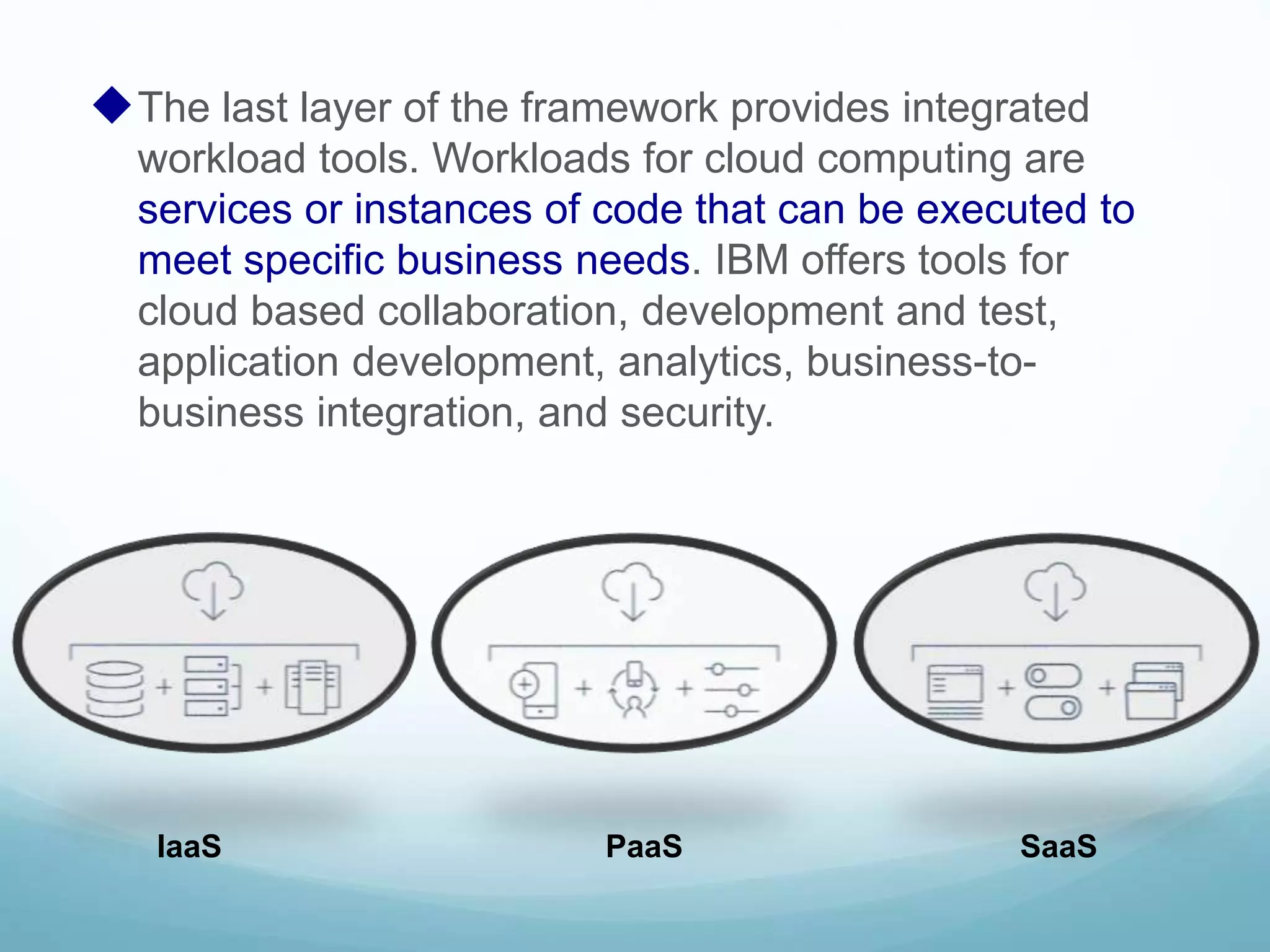 IBM Cloud Computing | PPTX