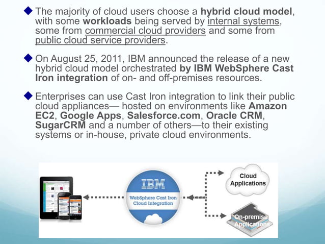 IBM Cloud Computing | PPTX