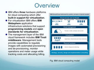 IBM Cloud Computing | PPTX