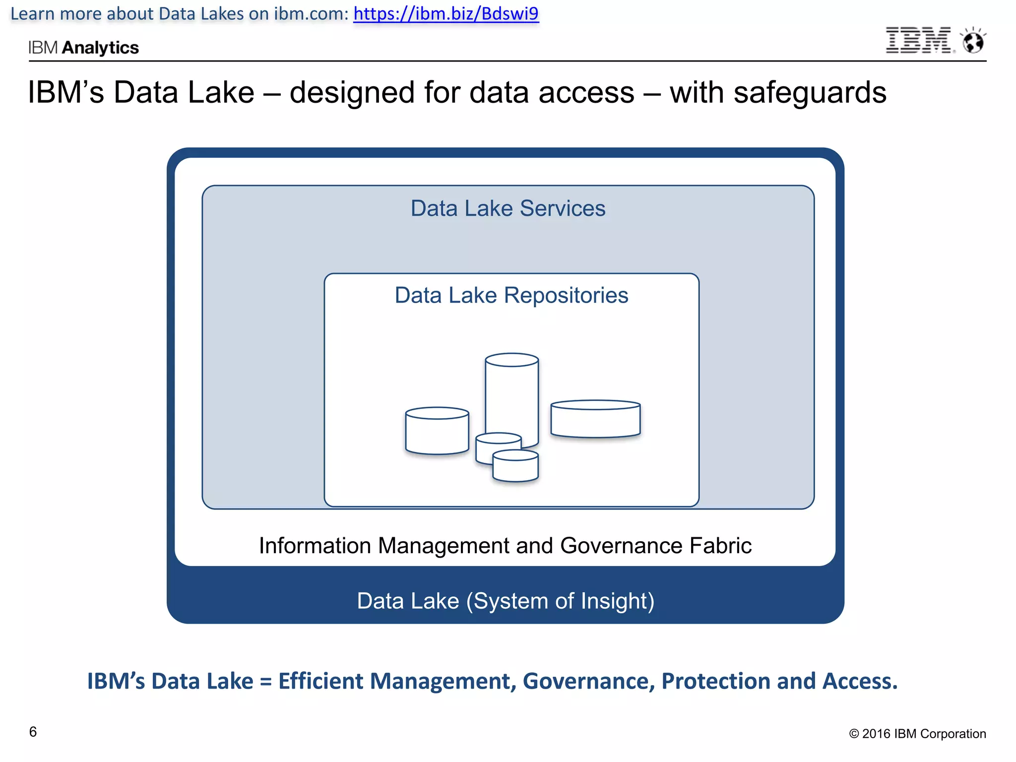 Data Lake: A simple introduction | PDF | Cloud Computing | Internet