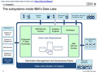 Data Lake: A simple introduction | PDF | Cloud Computing | Internet