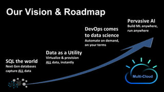 Postgres Vision 2018: AI Needs IA | PPT