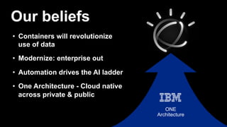 Postgres Vision 2018: AI Needs IA | PPT