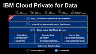 Postgres Vision 2018: AI Needs IA | PPT