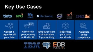 Postgres Vision 2018: AI Needs IA | PPT