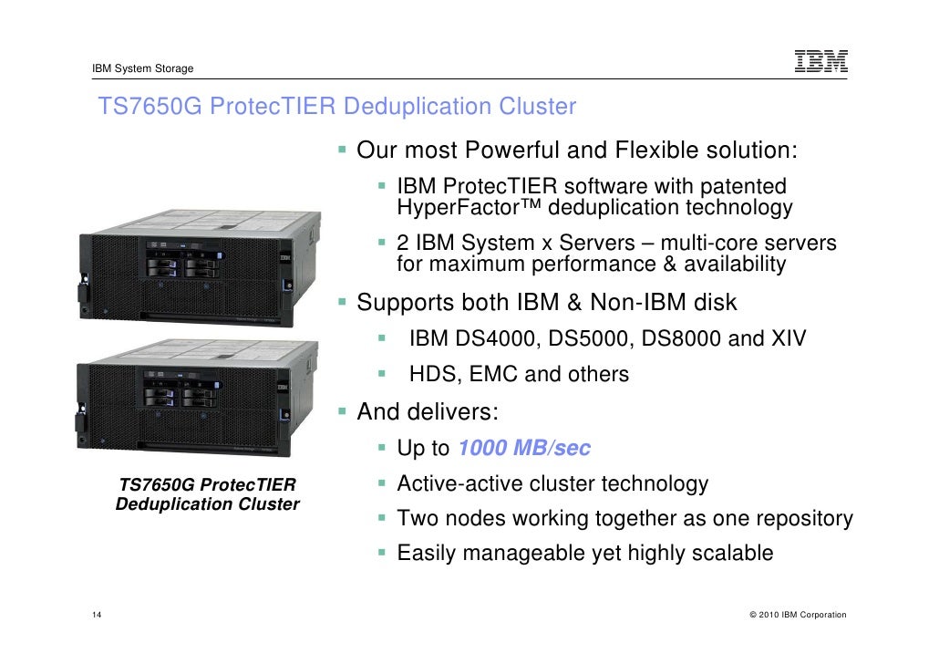 How Can Maximize Your Storage Capabilities By Using Ibm Backup And Rest
