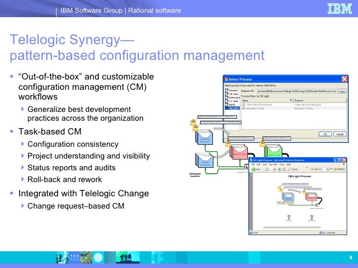 Ibm Best Practices For Reuse In Software Development With Synergy