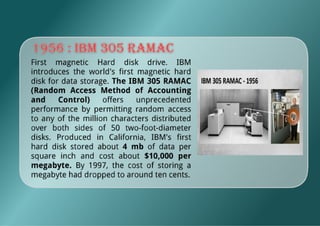 Innovations of IBM Past, Present & Future | PDF