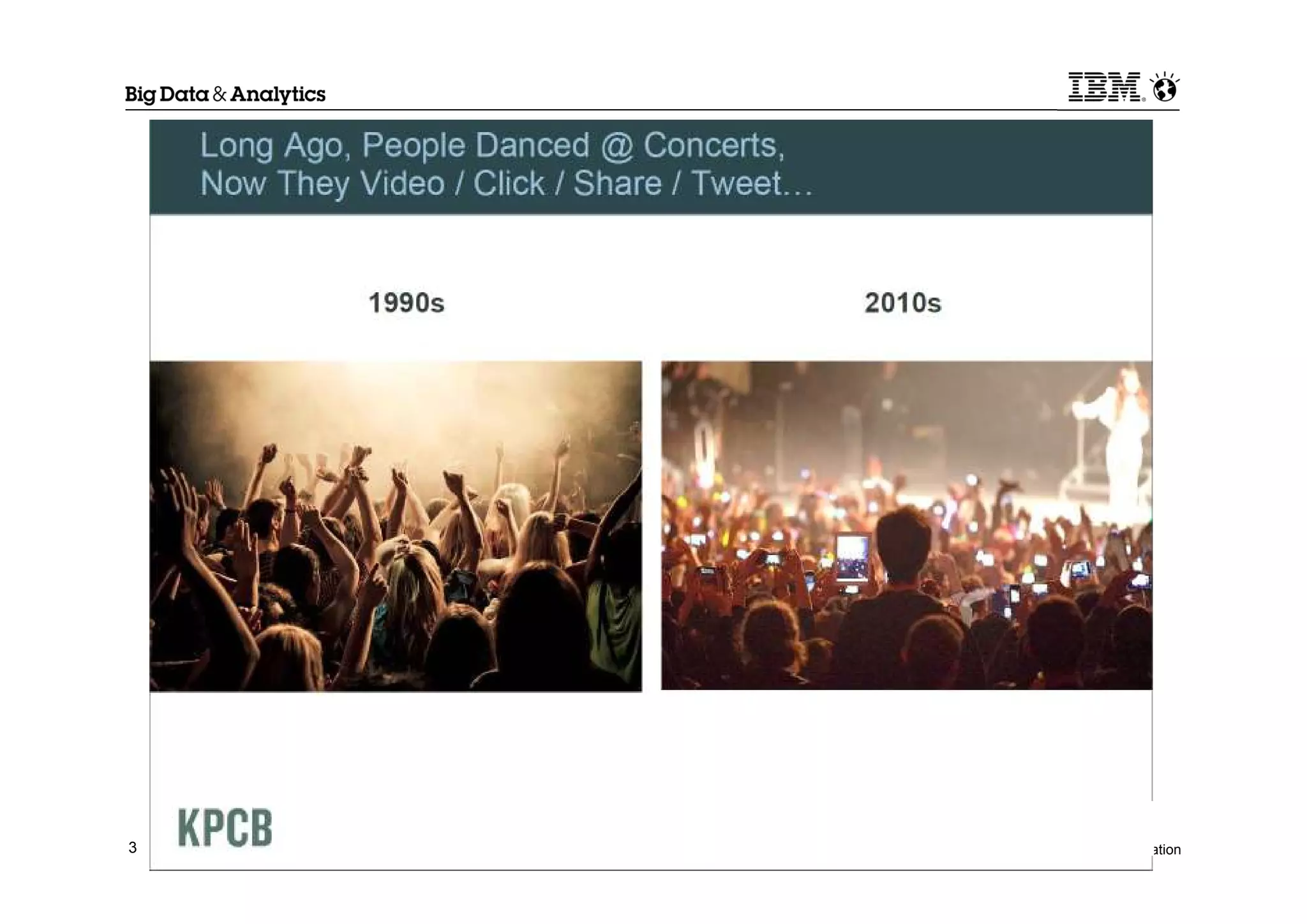 Ibm big data-platform | PPT