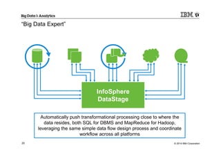 Ibm big data-platform | PDF