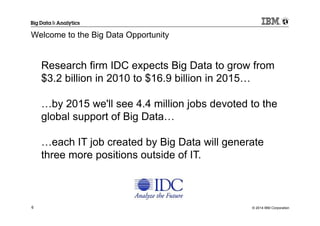 Ibm big data-platform | PPT
