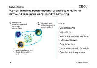 Ibm big data-platform | PPT