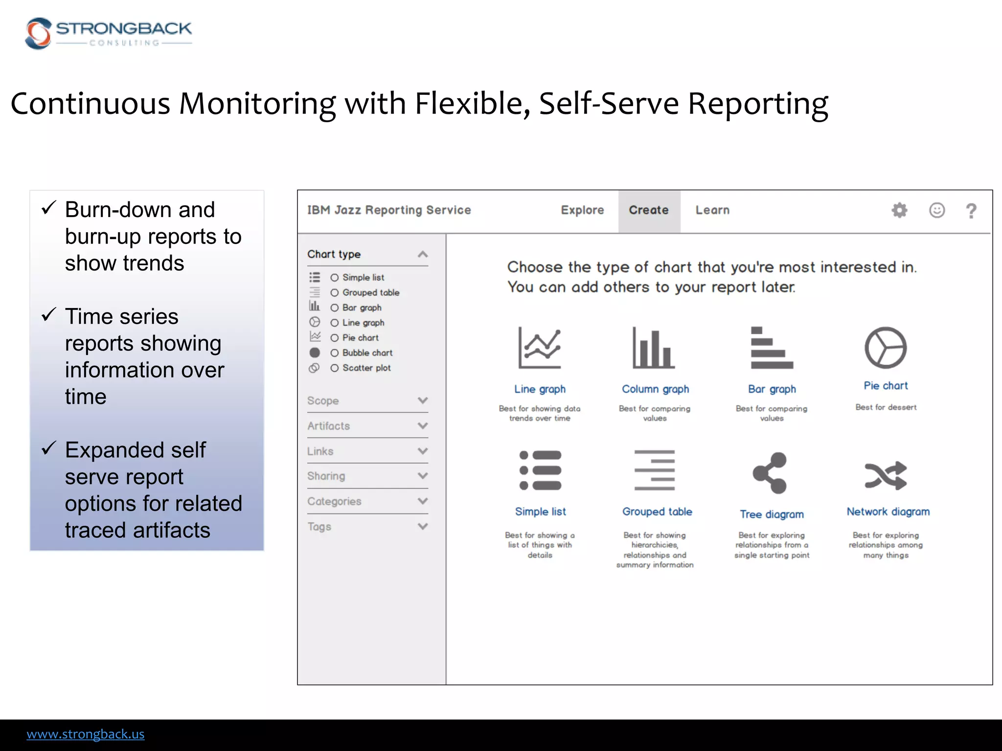 IBM Collaborative Lifecycle Management Solution for DevOps v6 | PDF
