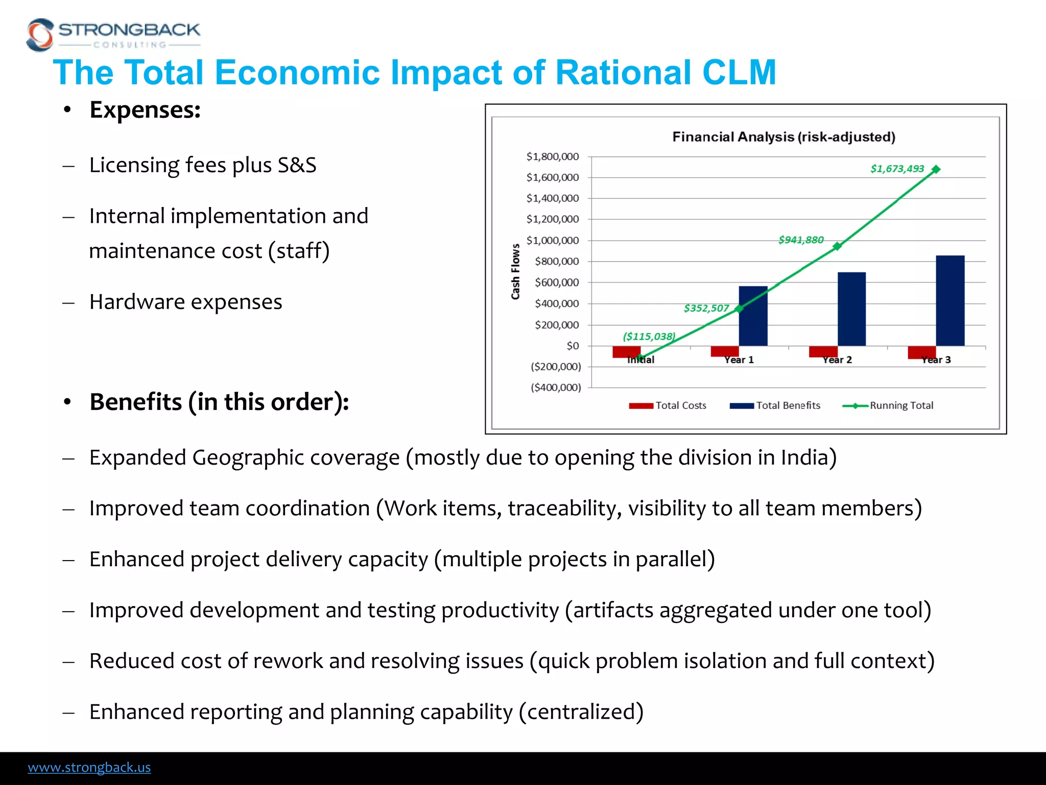IBM Collaborative Lifecycle Management Solution for DevOps v6 | PDF