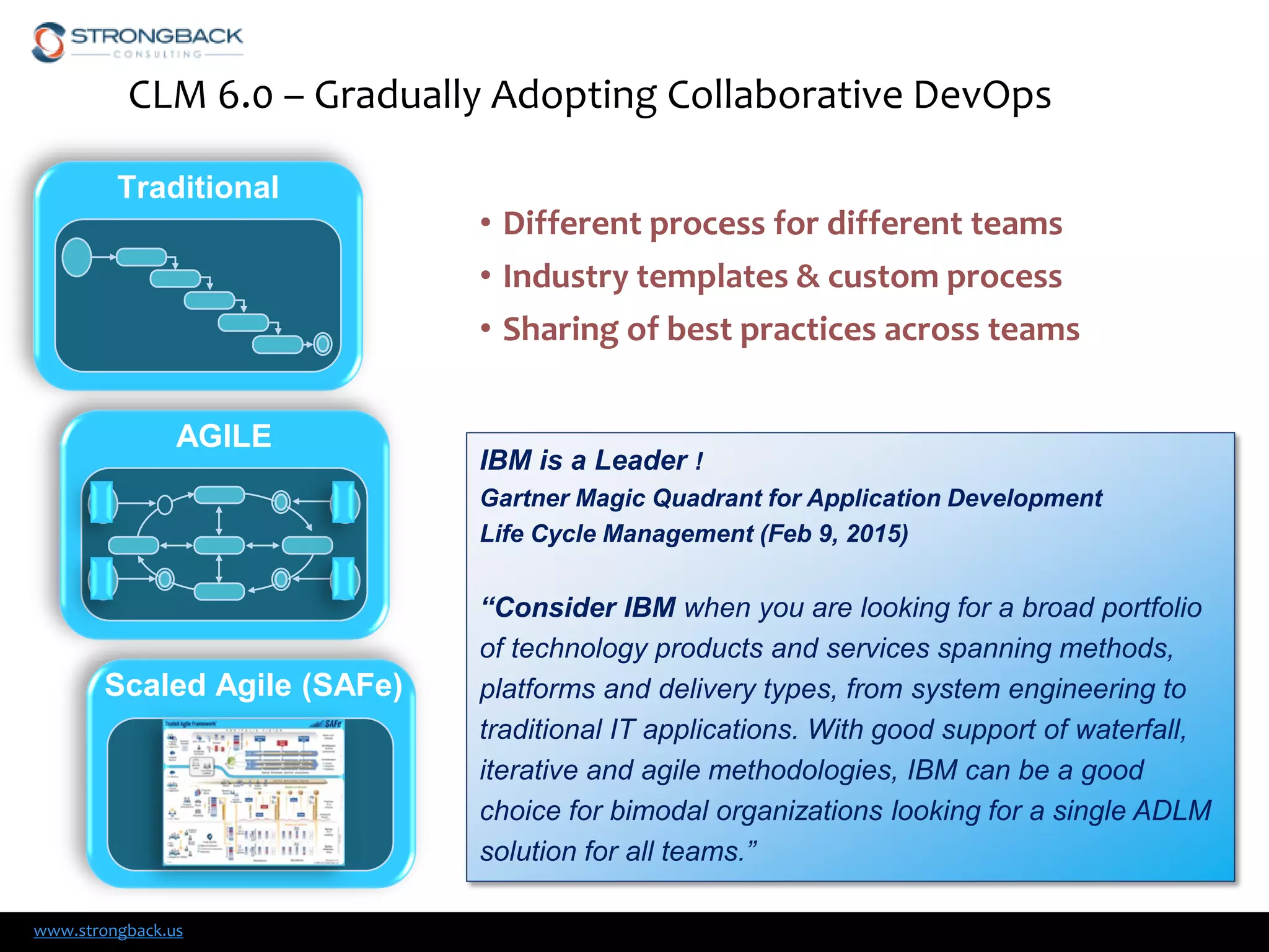 IBM Collaborative Lifecycle Management Solution for DevOps v6 | PDF