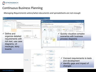 IBM Collaborative Lifecycle Management Solution for DevOps v6 | PDF | Cloud Computing | Internet