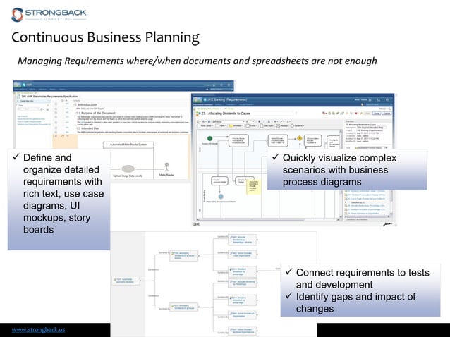 IBM Collaborative Lifecycle Management Solution for DevOps v6 | PPT