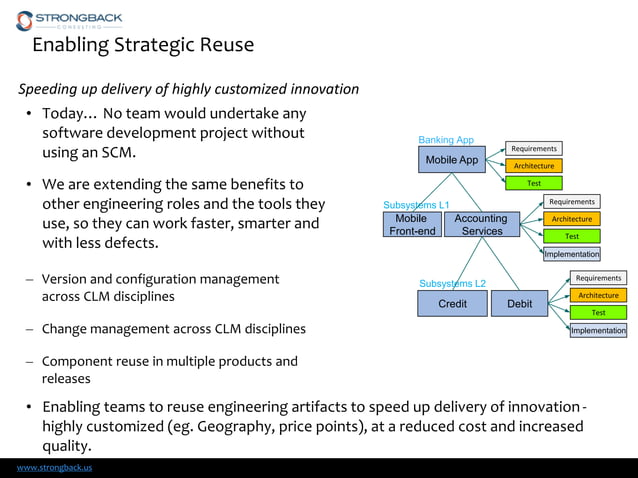 IBM Collaborative Lifecycle Management Solution for DevOps v6 | PPT