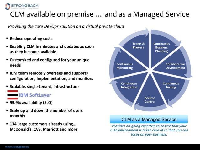 IBM Collaborative Lifecycle Management Solution for DevOps v6 | PPT