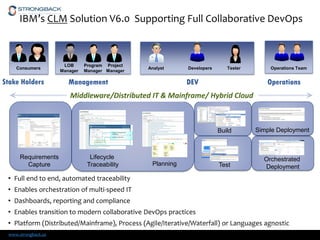 IBM Collaborative Lifecycle Management Solution for DevOps v6 | PDF | Cloud Computing | Internet