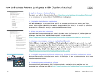 Enter the world of the IBM Cloud Marketplace | PPT
