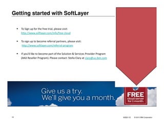 Enter the world of the IBM Cloud Marketplace | PPT