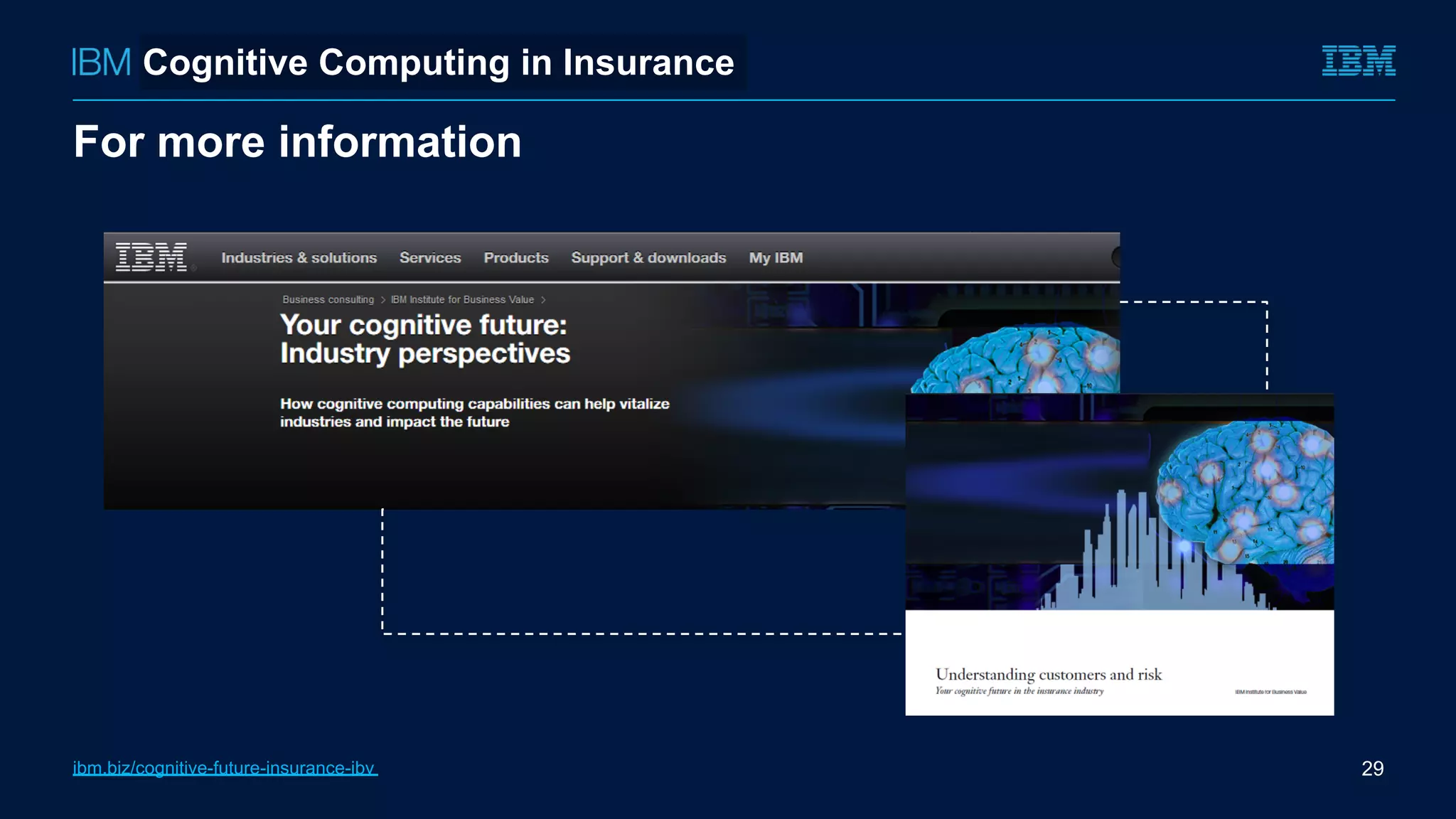 Ibm Cognitive Computing In Insurance Ppt