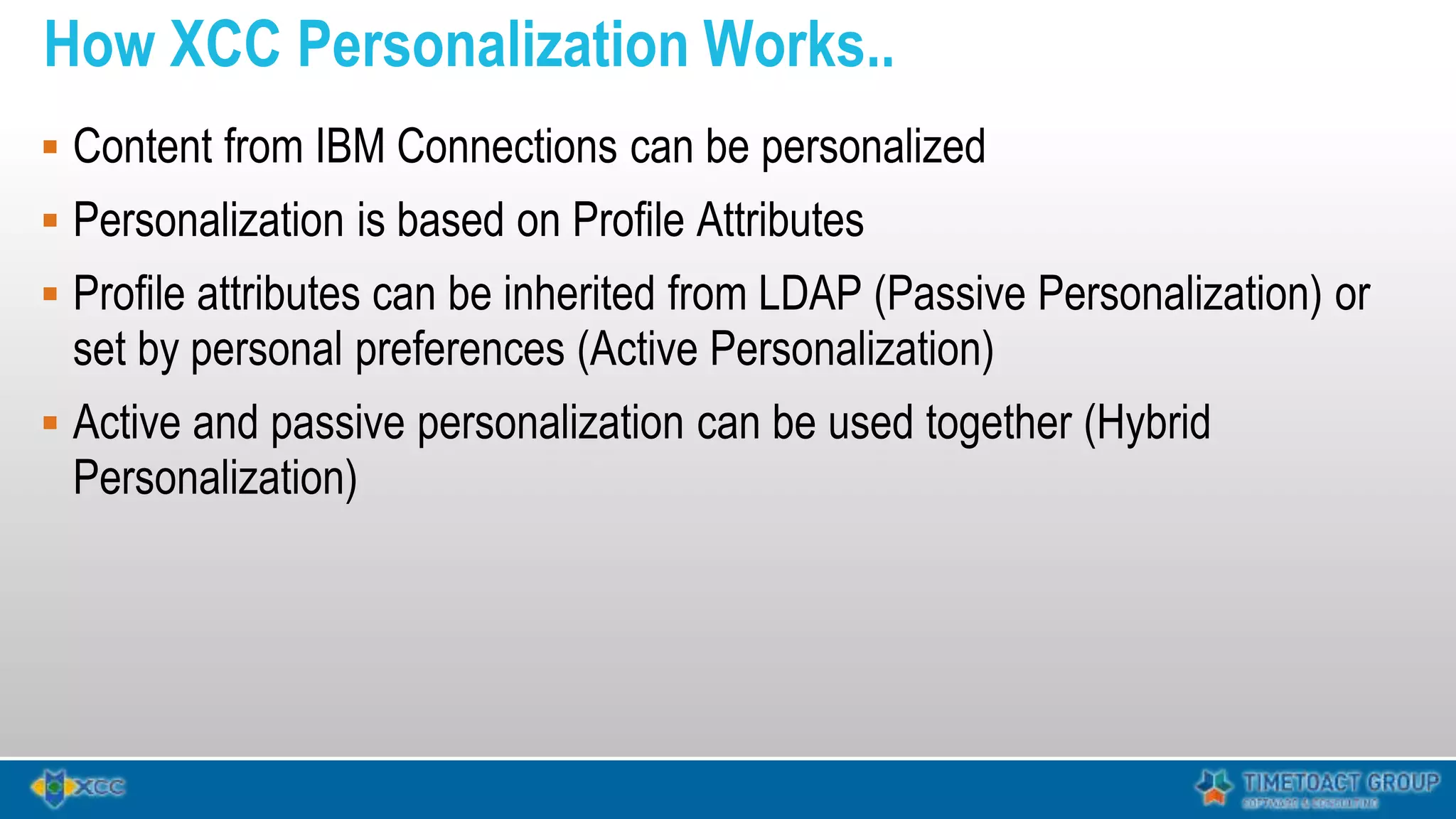 Know. Share. Do. Increase IBM Connections Usage, Adoption and ROI with ...