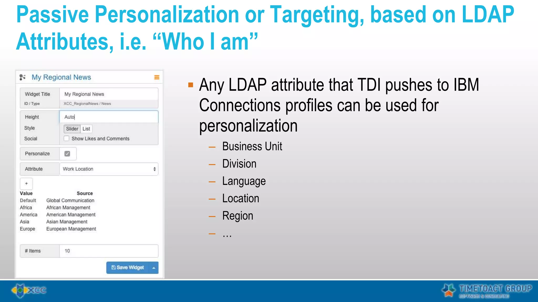 Know. Share. Do. Increase IBM Connections Usage, Adoption and ROI with ...