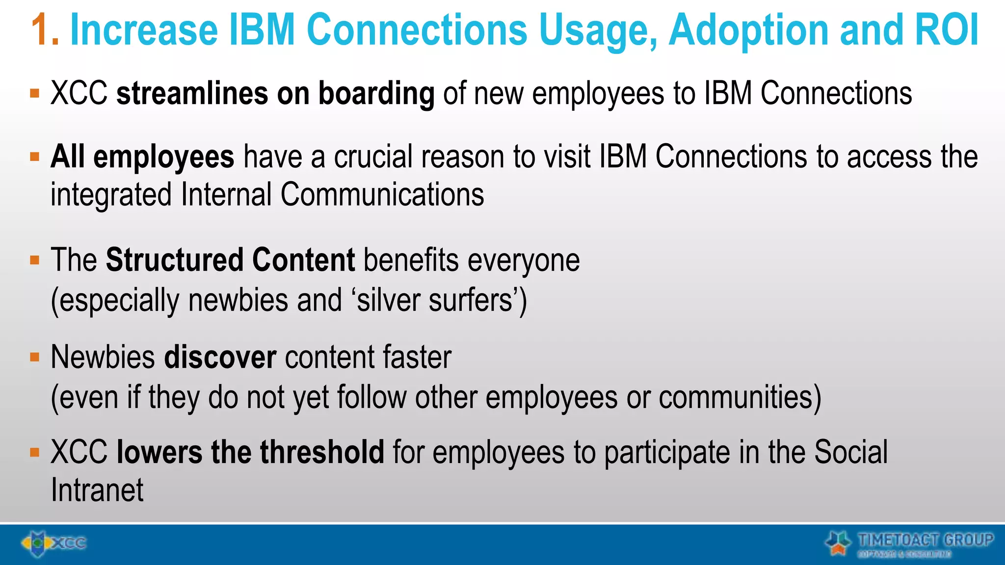 Know. Share. Do. Increase IBM Connections Usage, Adoption and ROI with integrated Web Content ...