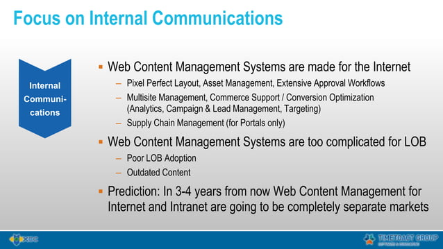 Know. Share. Do. Increase IBM Connections Usage, Adoption and ROI with ...