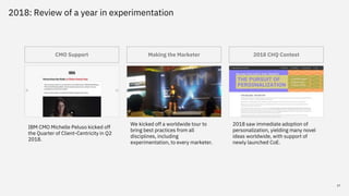 How IBM is Unifying the Customer Journey with Personalization | PPTX