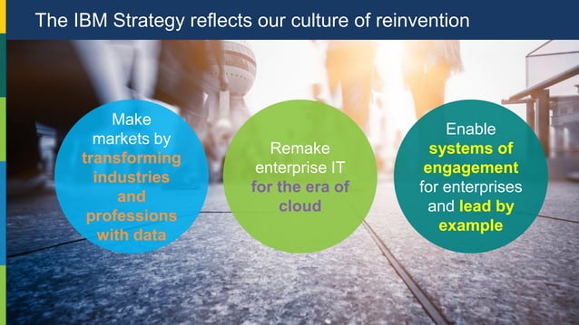 IBM Smarter Workforce Summit Toronto 2015: HR at a Turning Point | PPT