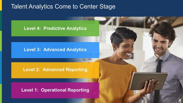 IBM Smarter Workforce Summit Toronto 2015: HR at a Turning Point | PPT