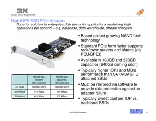 IBM Solid State in eX5 servers | PDF | Data Storage and Warehousing | Computing