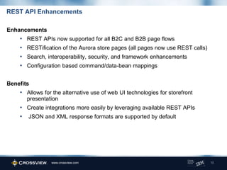 IBM Feature Pack 8 Webinar | PPT