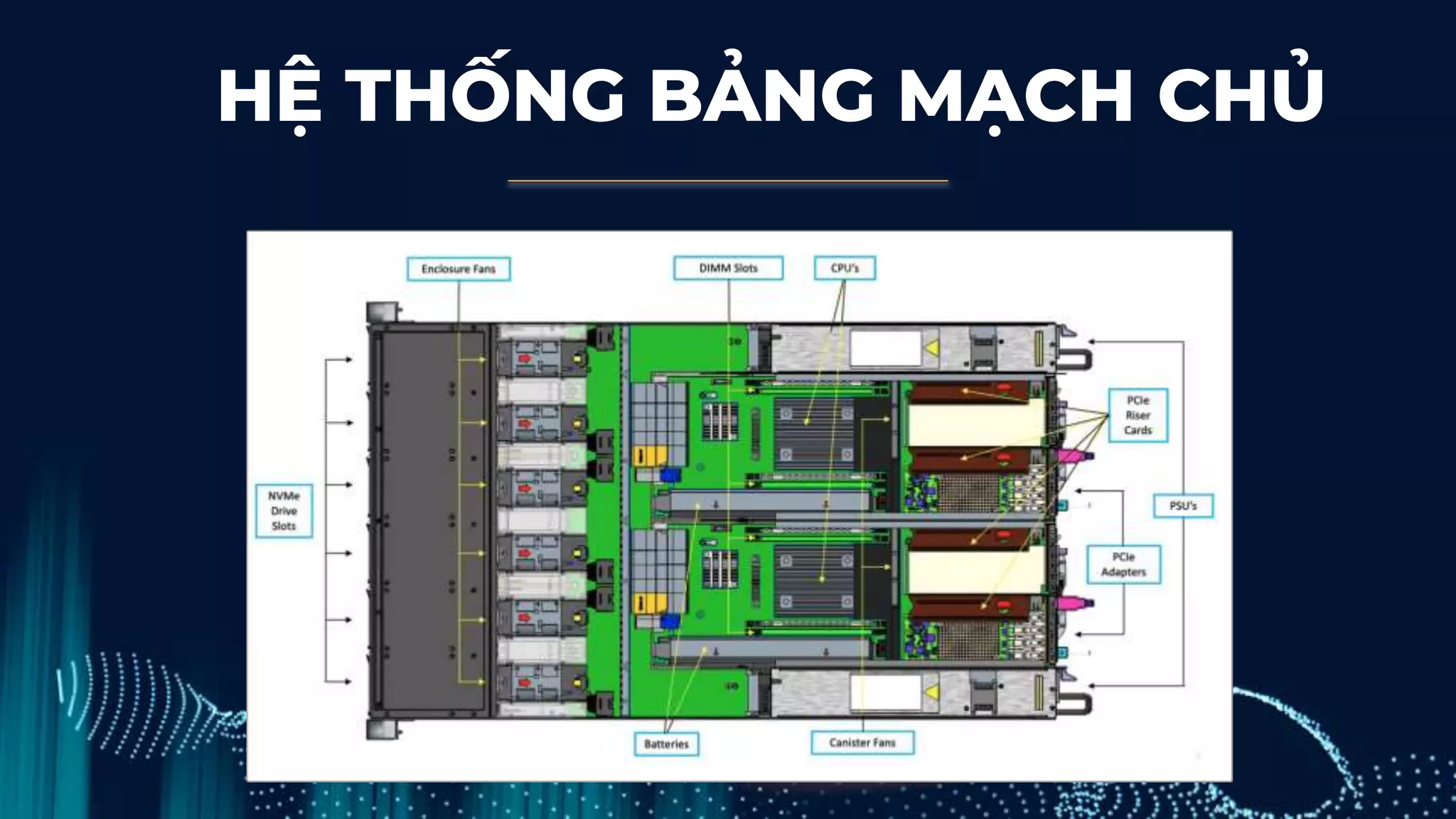 IBM-flash-5000 (1).pptx