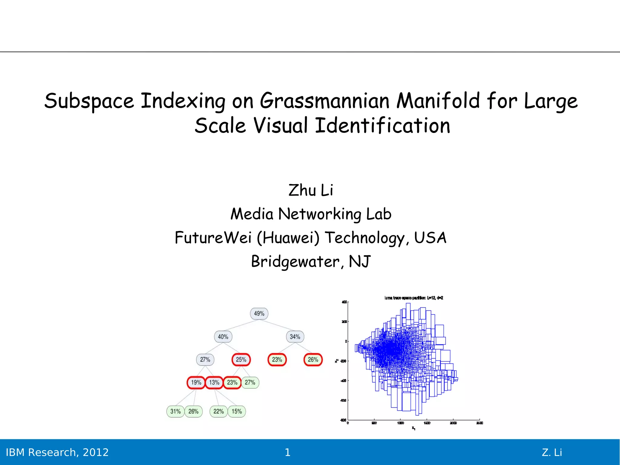 Subspace Indexing on Grassmannian Manifold for Large Scale Visual Identification | PPT