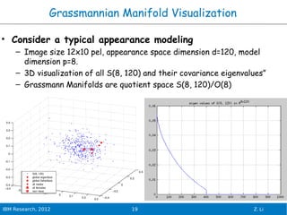 Subspace Indexing on Grassmannian Manifold for Large Scale Visual Identification | PDF