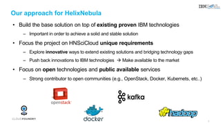 IBM Cloud & Helix Nebula | PPT