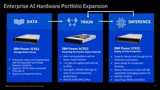 IBM HPC Transformation with AI | PDF