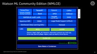 IBM HPC Transformation with AI | PDF