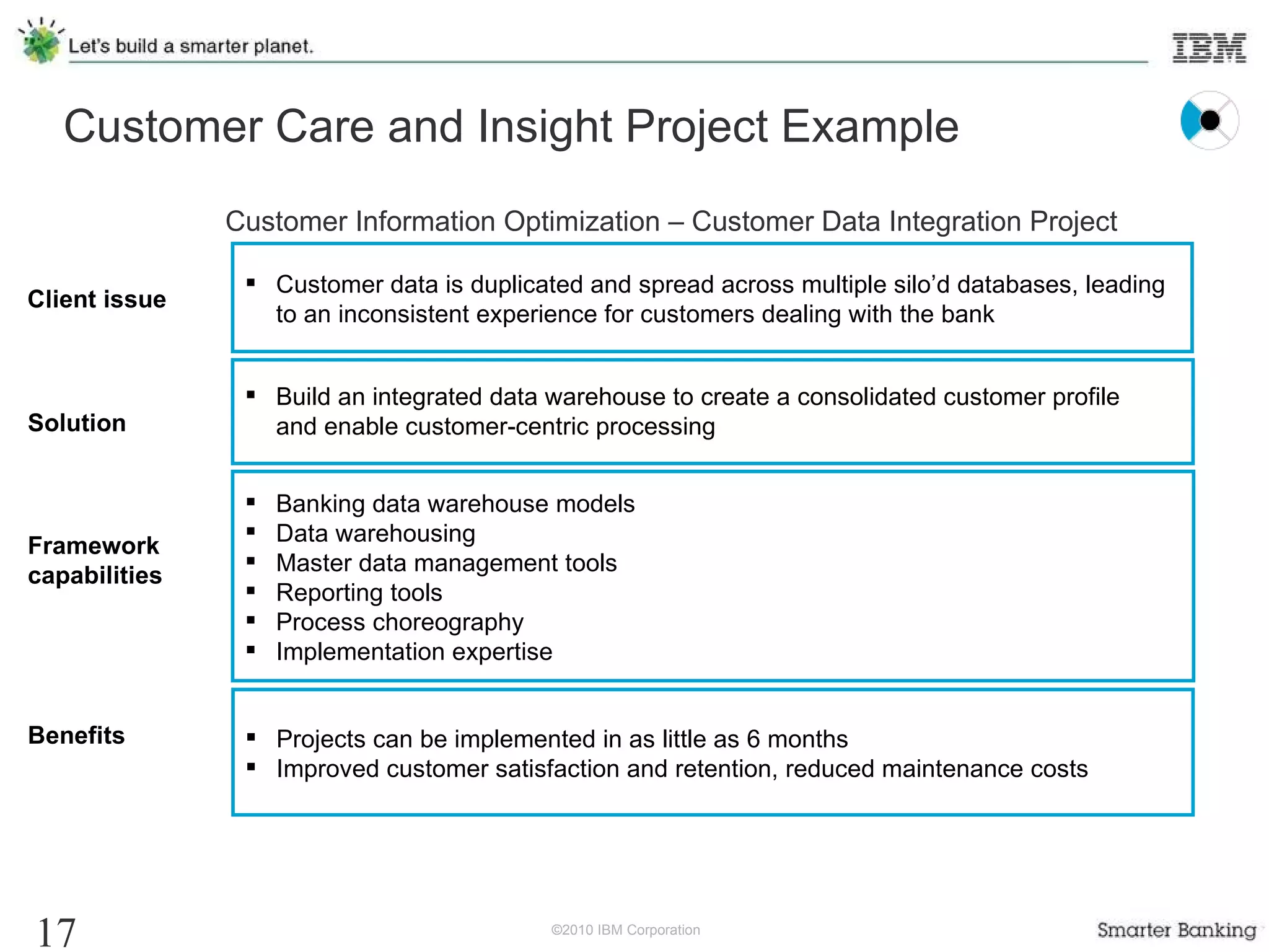 [ I B M] Ibm Banking Overview Final Version For F T U | PPT