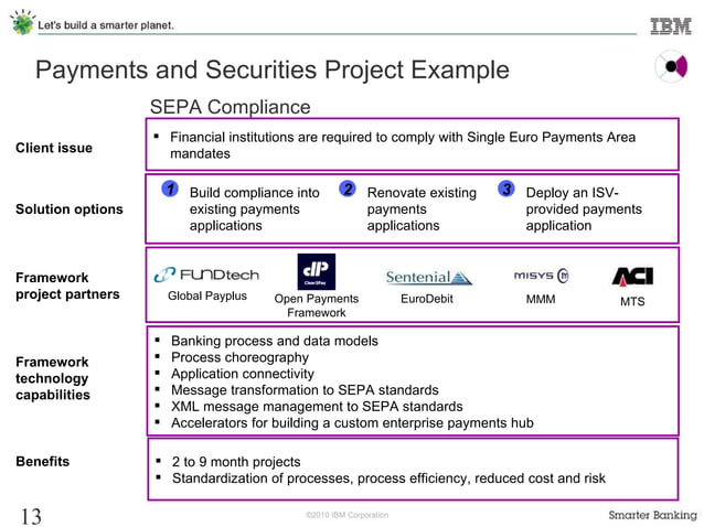[ I B M] Ibm Banking Overview Final Version For F T U | PPT