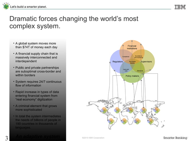 [ I B M] Ibm Banking Overview Final Version For F T U | PPT