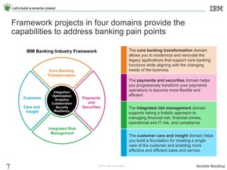 [ I B M] Ibm Banking Overview Final Version For F T U | PPT