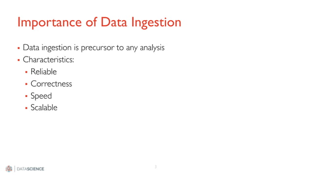 Designing a Real Time Data Ingestion Pipeline | PPT