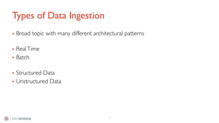 Designing a Real Time Data Ingestion Pipeline | PDF
