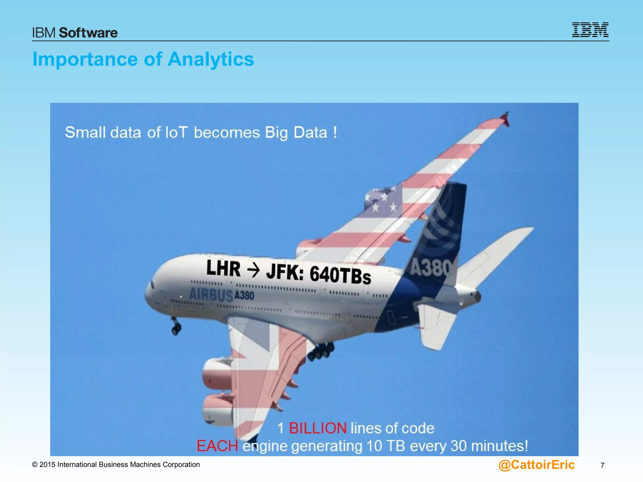 Ibm iot overview | PPT